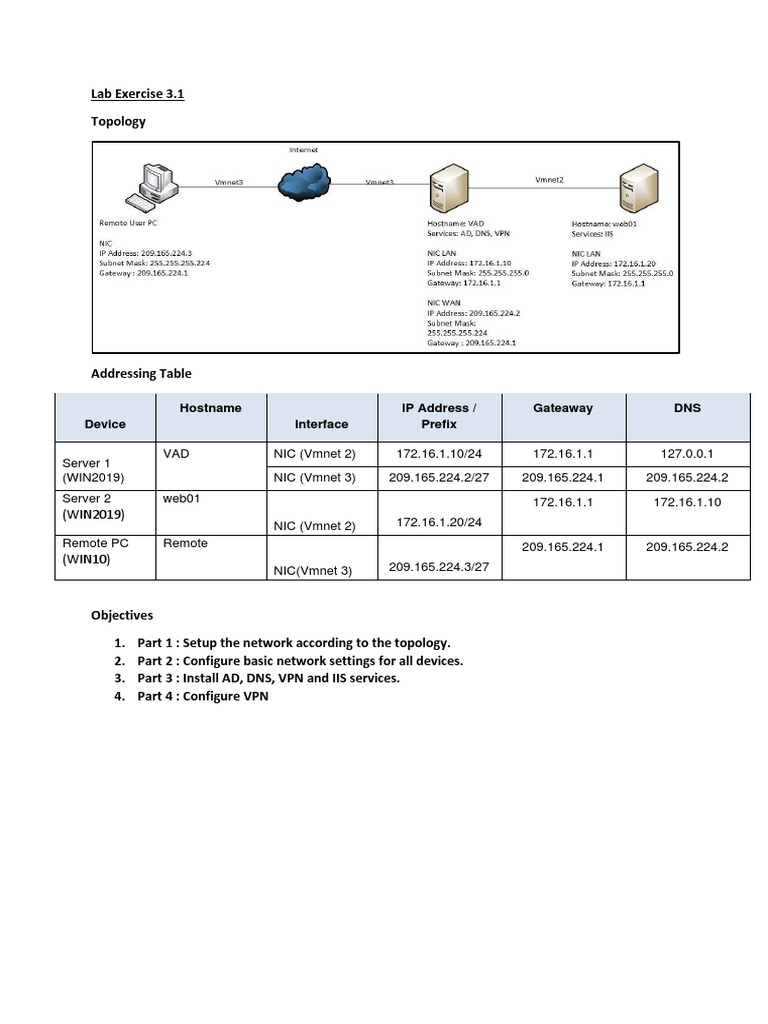 Lab Exercise 3 1 Vpn Pdf Pdf