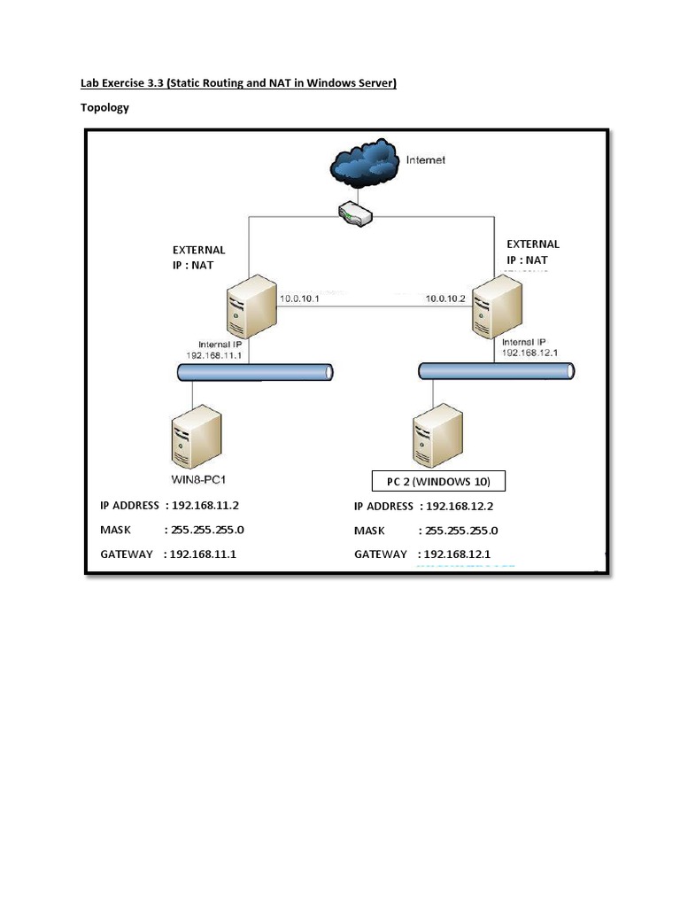 Lab Exercise 3.3 Static Routing and NAT PDF | PDF