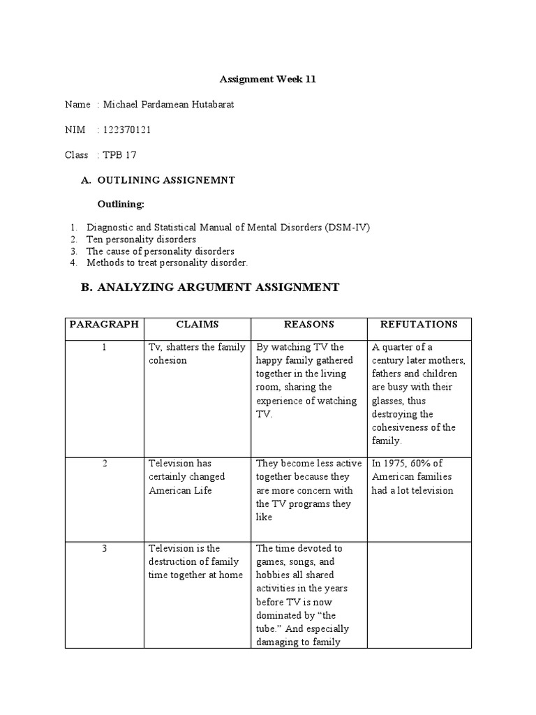 Michael Pardamean Hutabarat _122370121_Assignment Week 11.docx | PDF