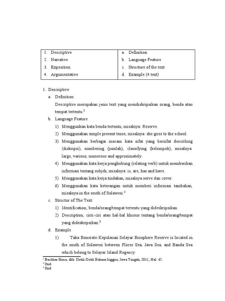 JENIS-JENIS TEXT | PDF