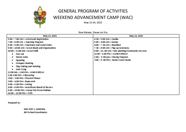 General Program of Activities | PDF