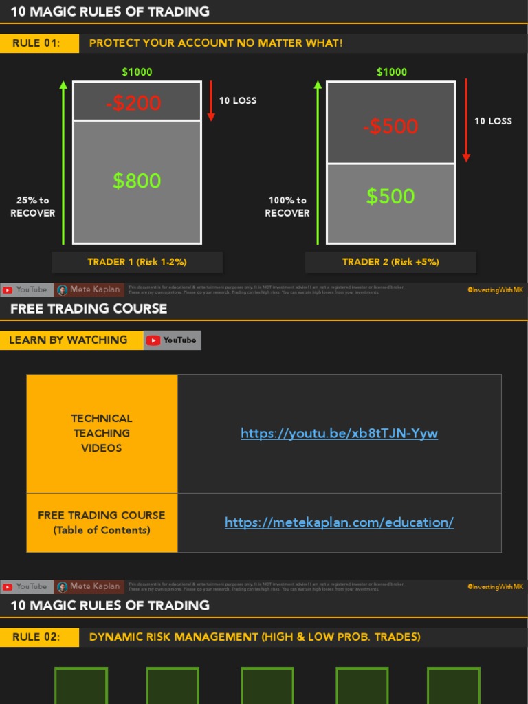 Lecture - 022 - 10 Trading Rules PDF | PDF