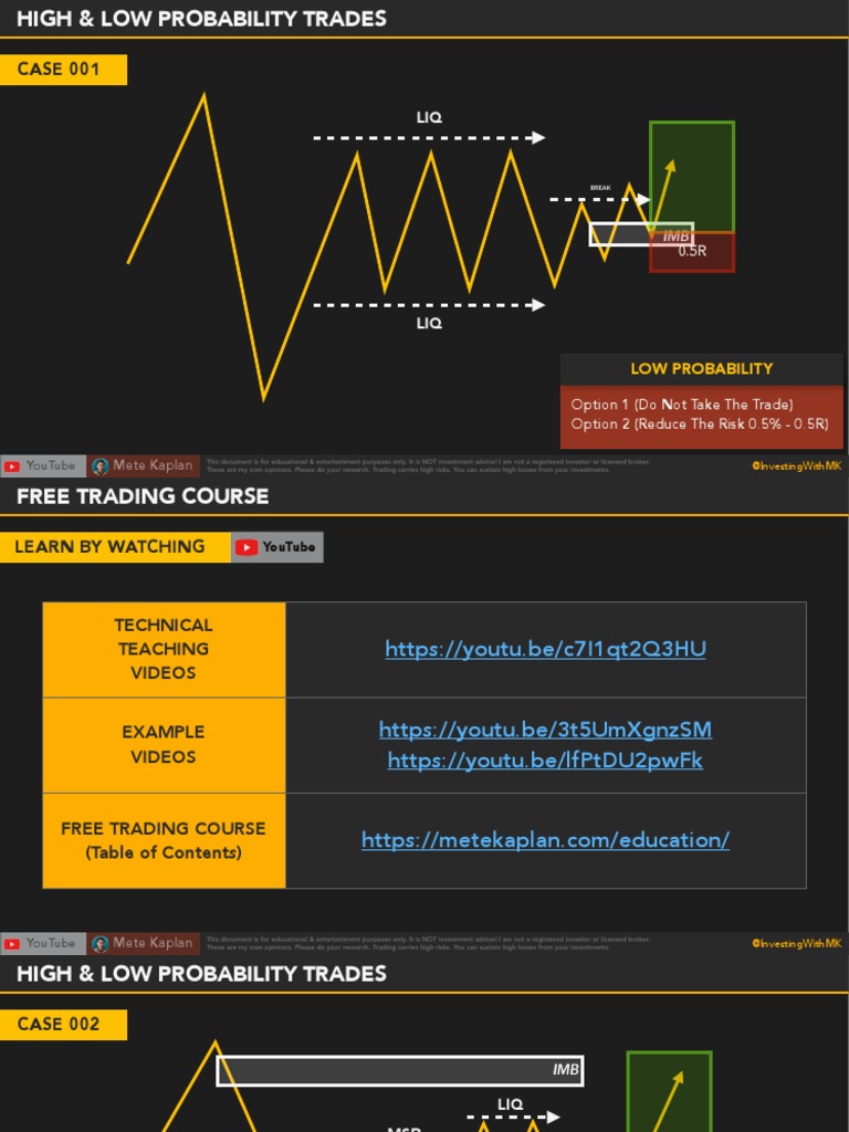 Lecture_021_HIGH LOW Probability Trades.pdf | PDF