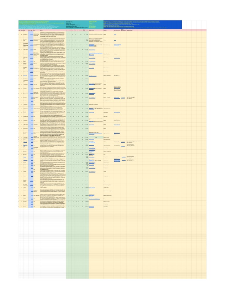 Kitab Audio Fernanda Gunsan - Ver 5.4.23 PDF | PDF