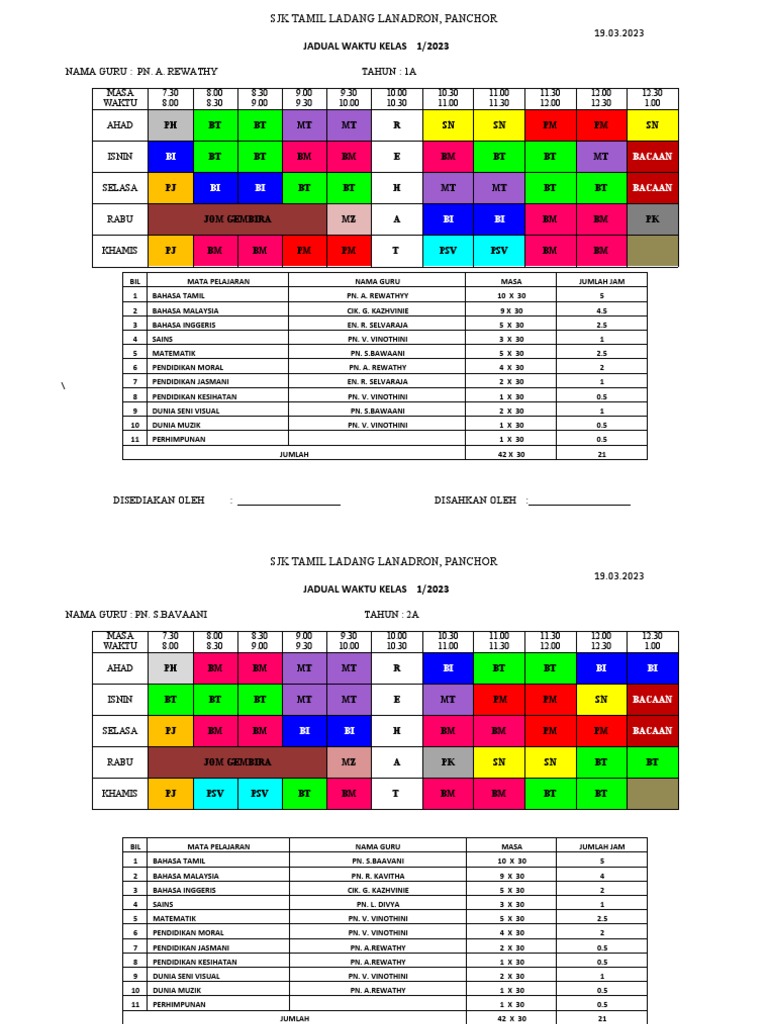 Jadual Kelas 2023 | PDF