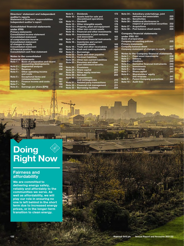 Financial Statements 2022 PDF | PDF | Financial Statement | Going Concern