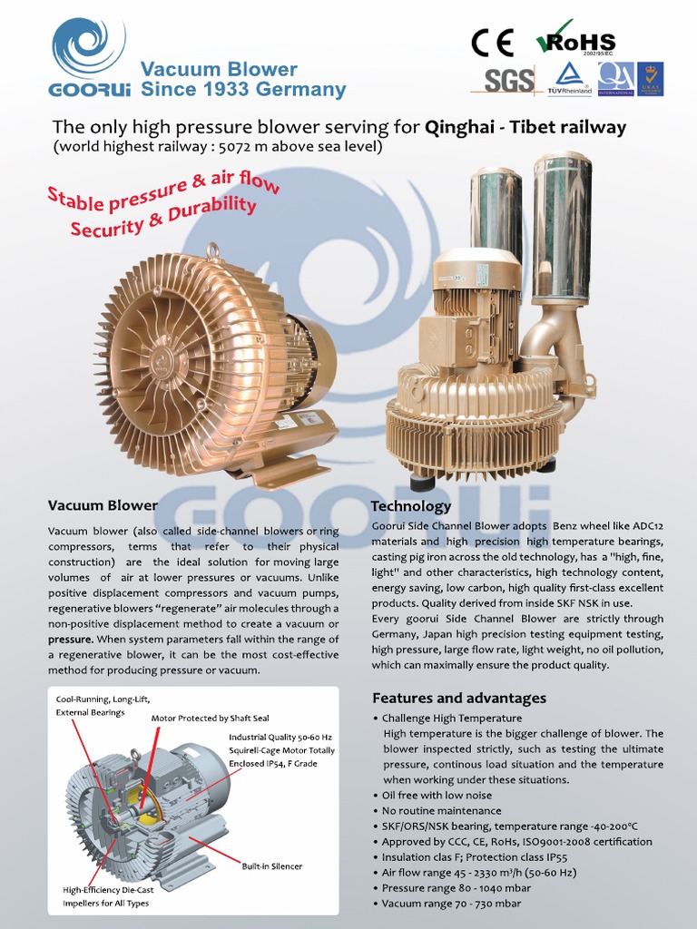 Goorui Blower - Leaflet | PDF