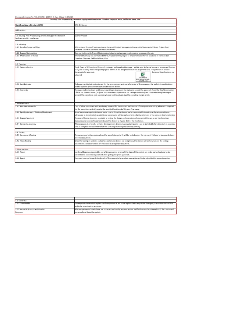 Work Breakdown Structure - Wilmont - Drone Tech | PDF