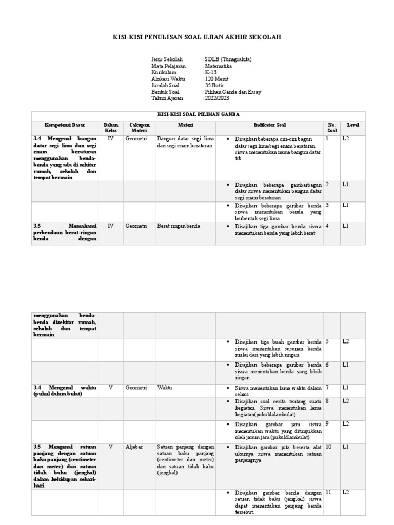 Kis Uas MTK SDLB C | PDF
