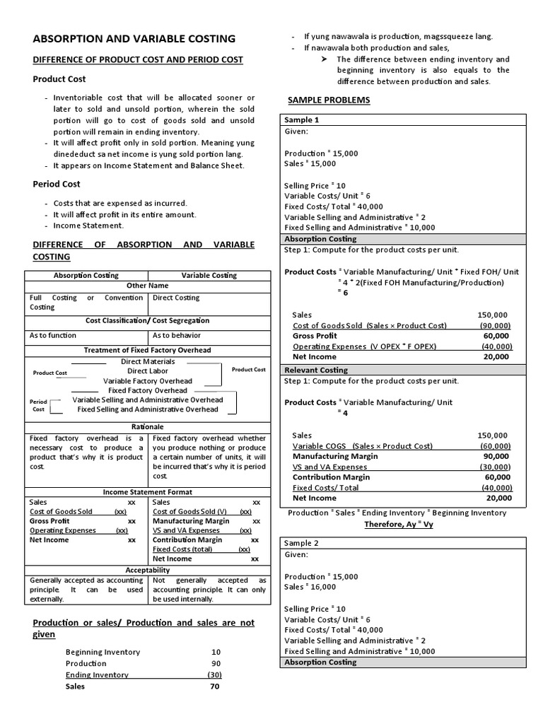 Absorption and Variable Costing | PDF | Cost Of Goods Sold | Inventory