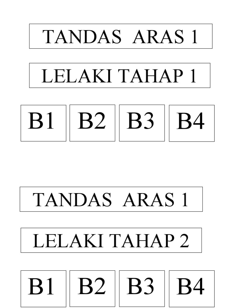 Label Tandas | PDF