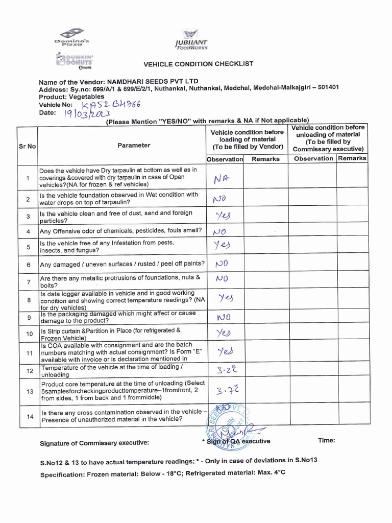 Vehicle Checklist Dominos-1903 PDF | PDF Vehicle Checklist Dominos-1903 PDF | PDF