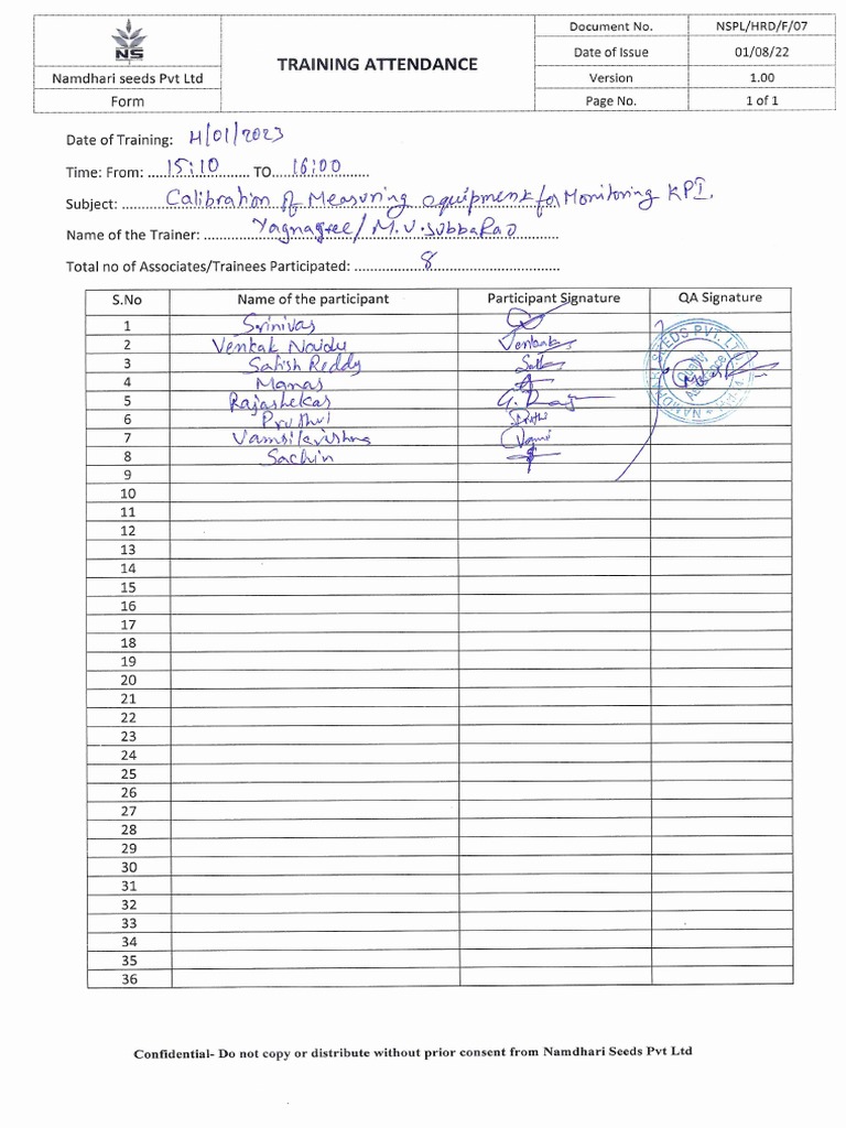 Calibration Of Measuring Equipment Pdf Pdf