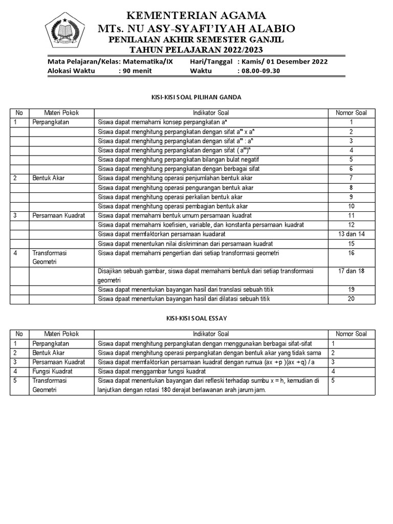 Kisi-Kisi UAS Semester Ganjil Matematika 2022-2023 IX | PDF