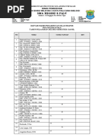 Panduan Lengkap SDUWHV 2024 | PDF