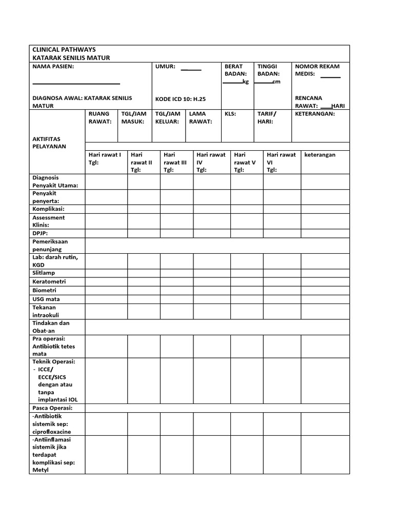 Clinical Pathways Mata | PDF
