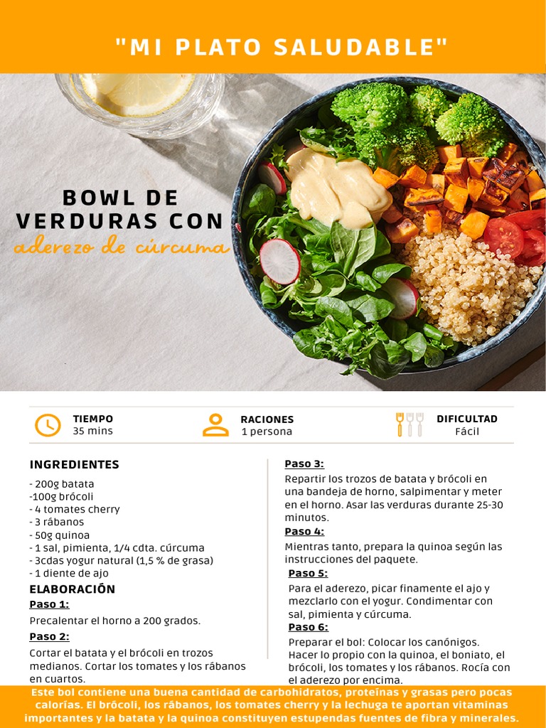 Mi Plato Saludable PDF | PDF