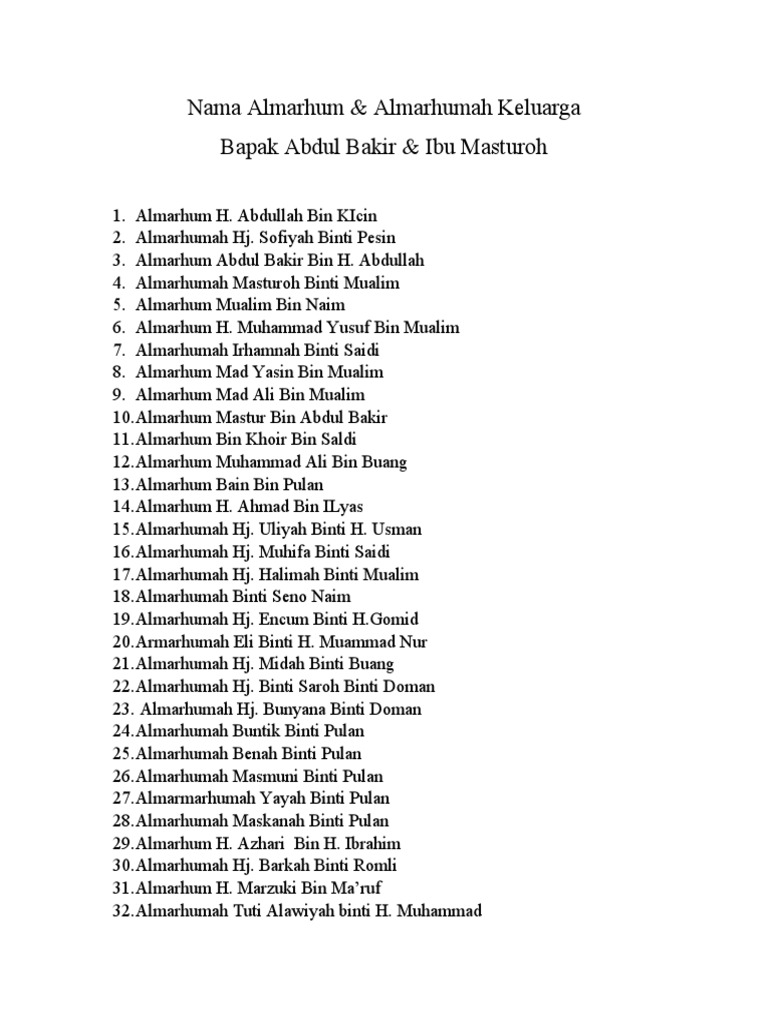 Penulisan Nama Almarhum dan Almarhumah | PDF