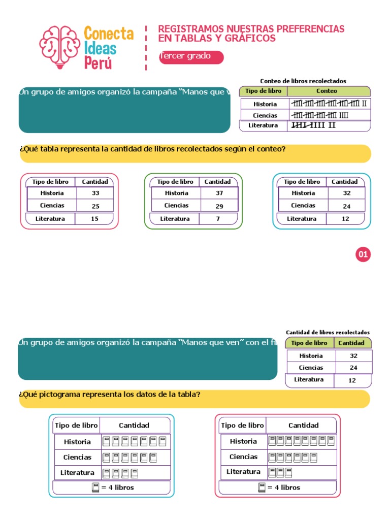 Actividad - 1 CONECTA IDEAS | PDF