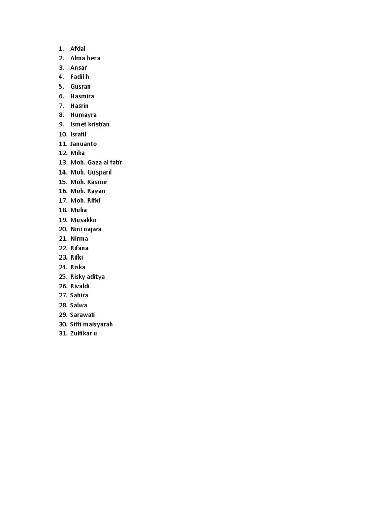 List of Names and Variations | PDF