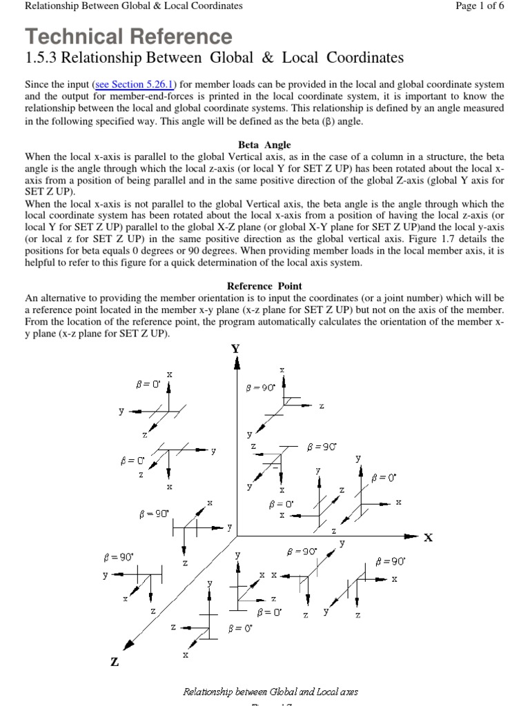Beta Angle | PDF | Cartesian Coordinate System | Angle