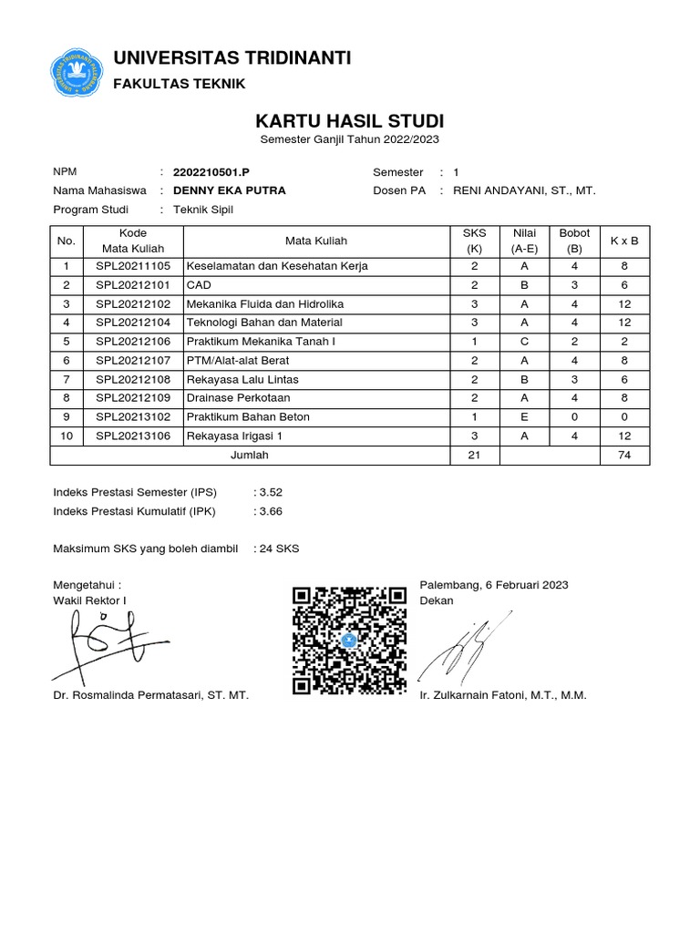 2202210501.P 1 KHS PDF | PDF