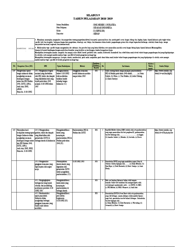Silabus 9 Sejarah Indonesia | PDF