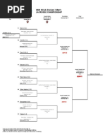 2025 CFP Printable Bracket | PDF