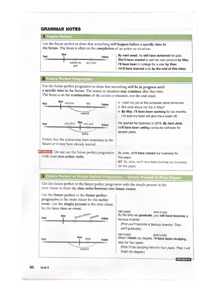 Grammar Notes PDF | PDF