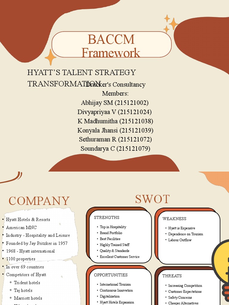 Baitc Baccm | PDF | Analytics | Recruitment