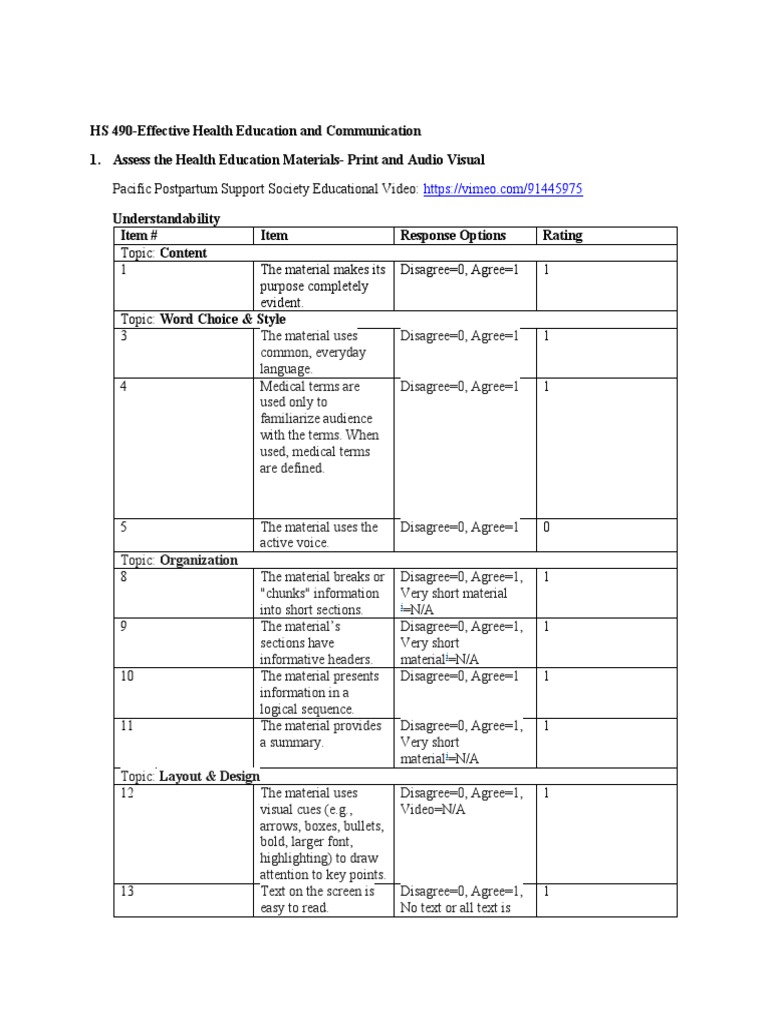 Hs 490 Health Education Communication | PDF | Postpartum Depression ...