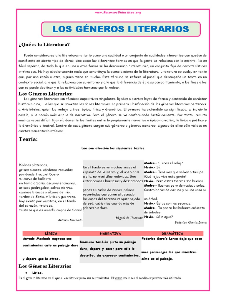 Clasificación de Géneros Literarios | PDF | Novelas | Comedia