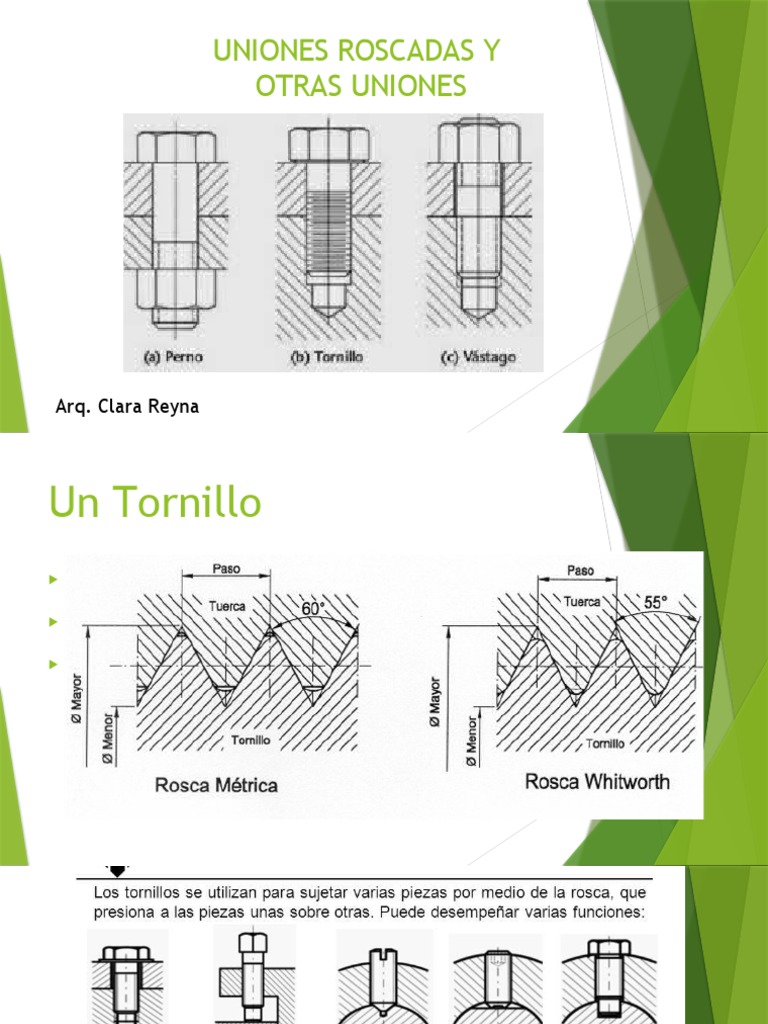 Uniones Roscadas | PDF