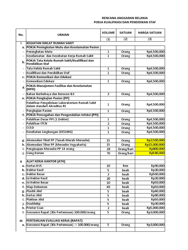 FIX POKJA TKRS Dan KPS | PDF