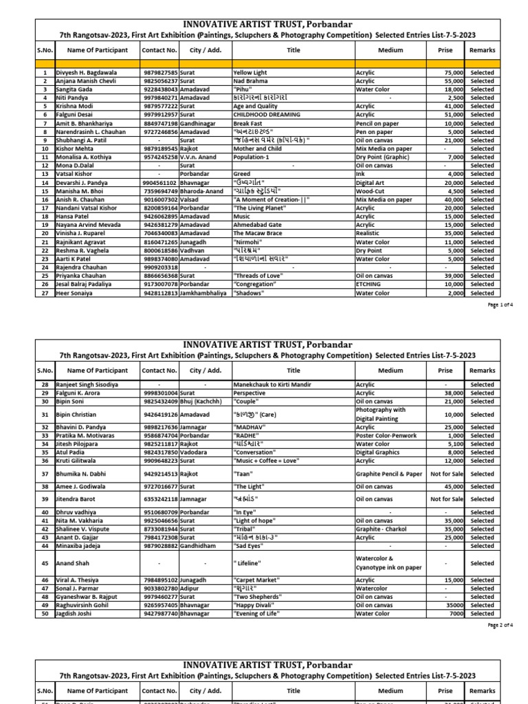 Rangotsav-2023 Selected List PDF | PDF | Acrylic Paint | Paintings