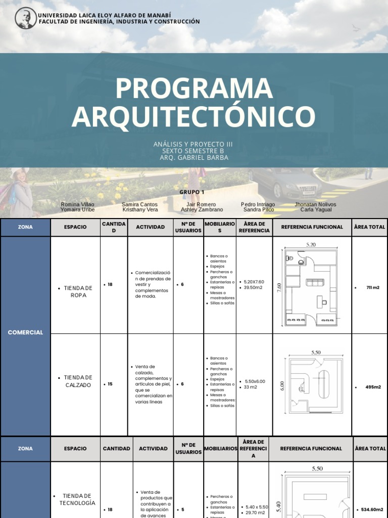 Programa Arquitectónico Plaza Comercial Análisis Iii - B | PDF