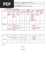 BPOPS BADAC Action Plan 2023 2025 Brgy - MATE | PDF | Government ...