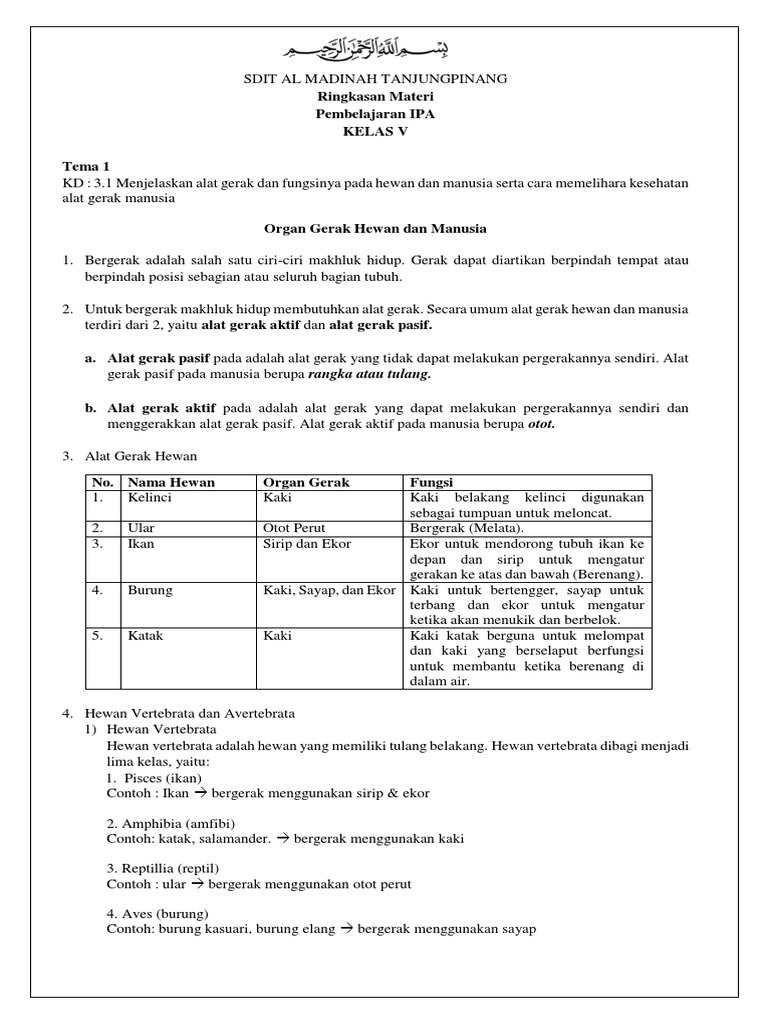 Rangkuman Materi Ipa Tema 1 | PDF