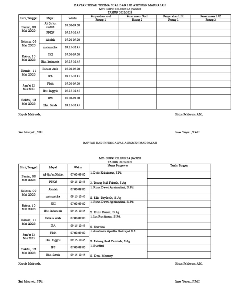 Daftar Serah Terima Soal Dan LJK Ujian Madrasah | PDF