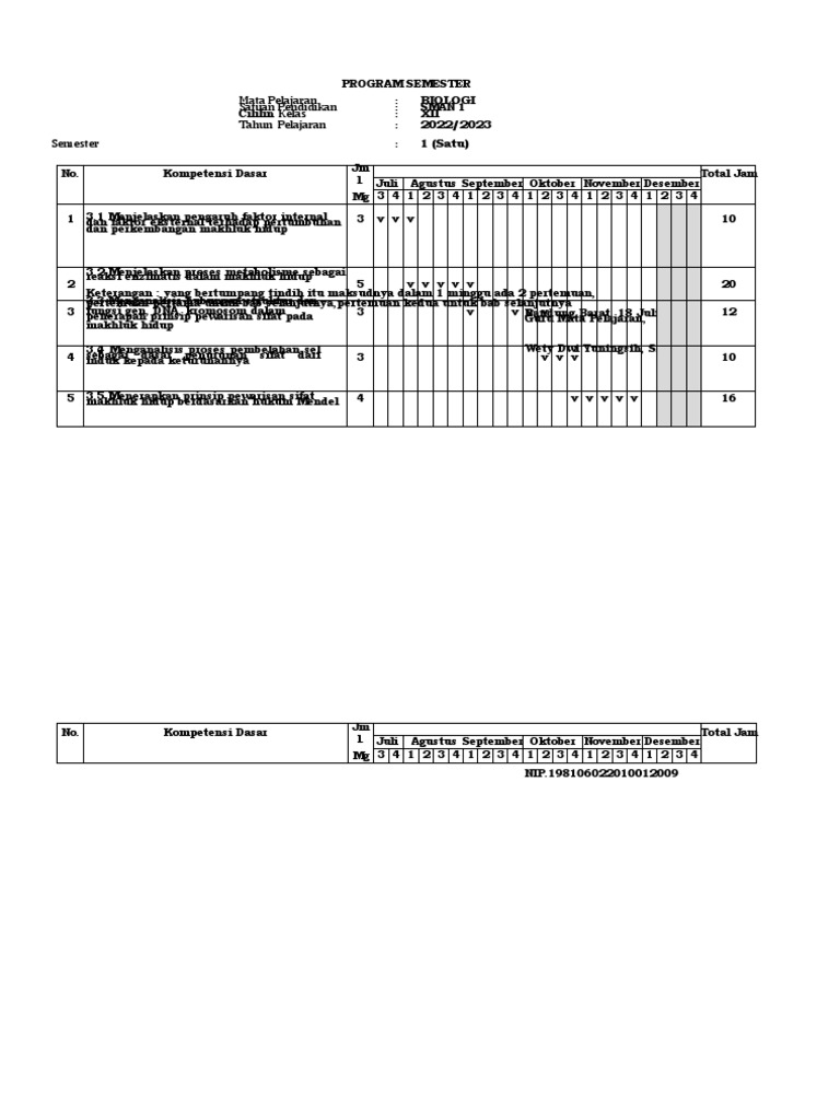 PROSEM KLS 12 2022 Wety | PDF