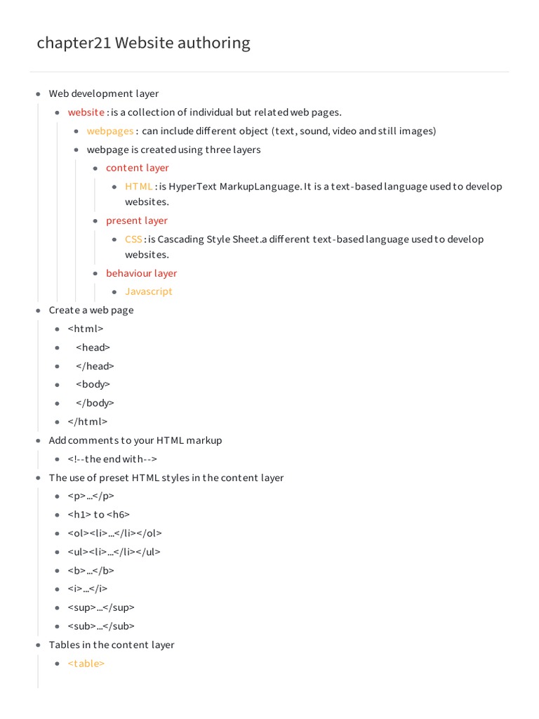 Chapter21 Website Authoring PDF | PDF