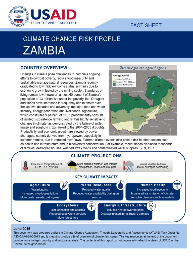 2016 CRM Fact Sheet - Zambia | PDF | Drought | Agriculture