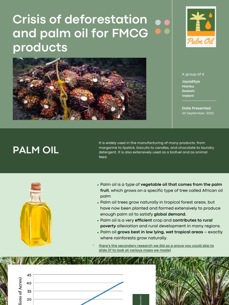 Palm Oil Crisis in Indonesia | PDF | Palm Oil | Smallholding