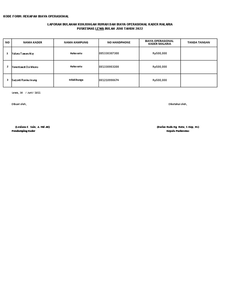Form BOP Kader Dan Pendamping Kader | PDF
