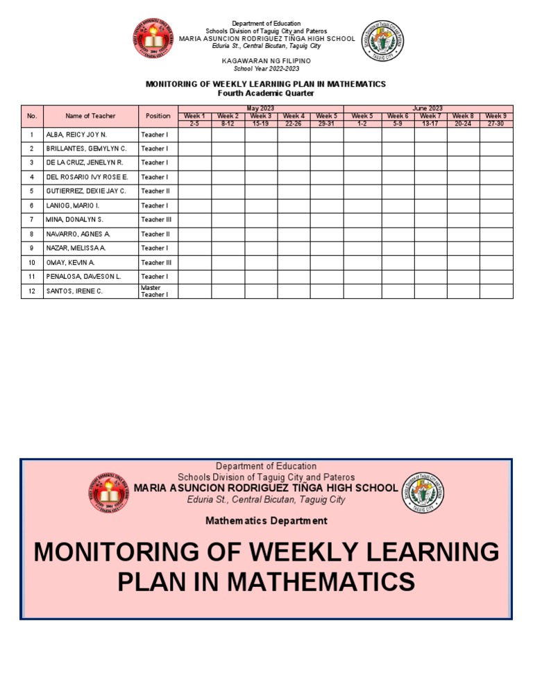 Math Weekly Learning Plan Monitoring | PDF