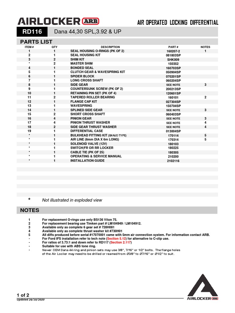 Explode View Parts Lockers-RD116 PDF | Download Free PDF | Gear ...