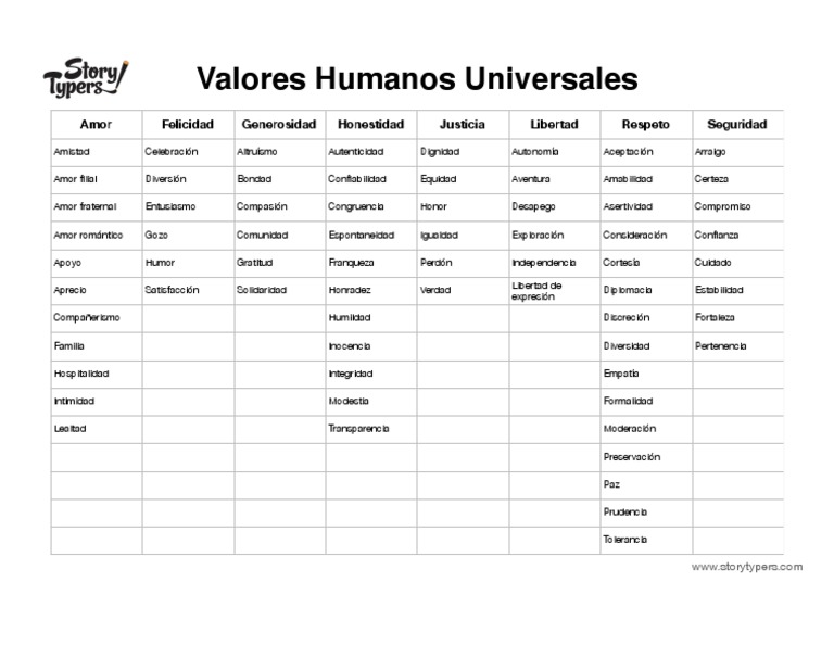 L15 Valores Humanos Universales | PDF