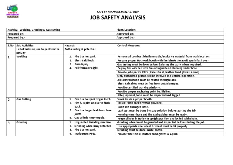 Hot work JSA - SAFETYMGMTSTUDY.pdf | PDF