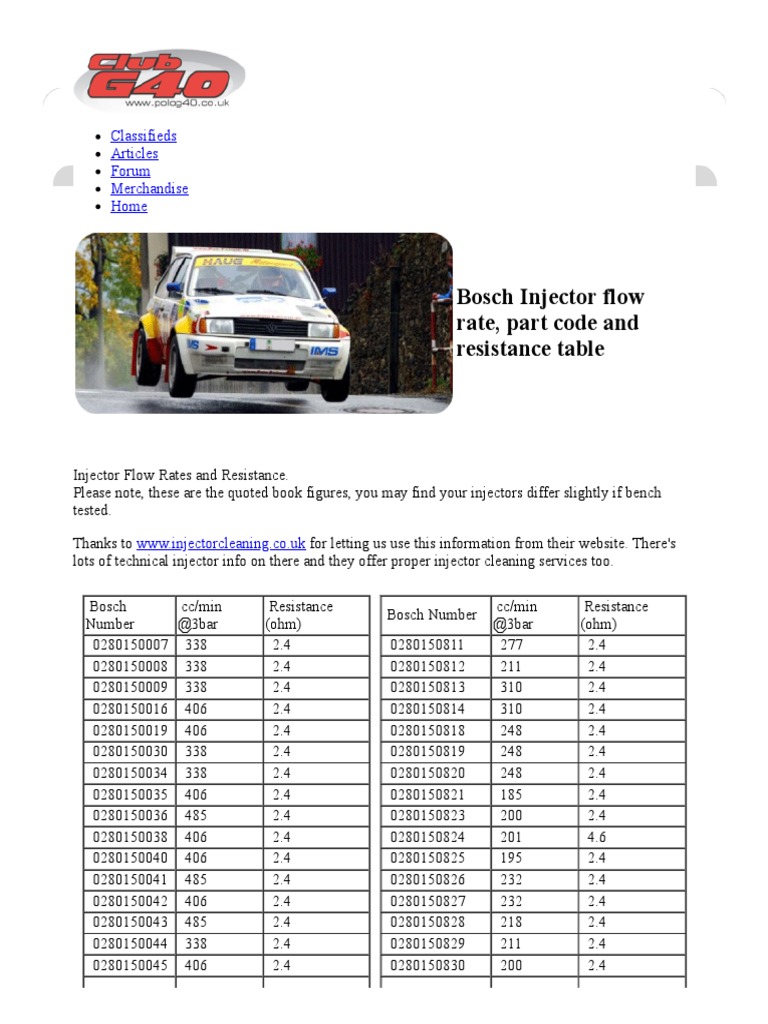 Bosch Injector Flow Rate, Part Code and Resistance Table PDF | PDF