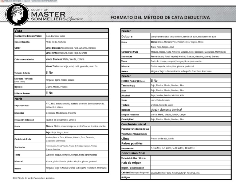 CMS-A Deductive Tasting Format March 2017.en - Es | PDF | Vino